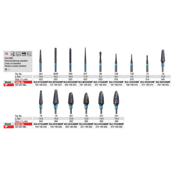 Broca HP Tungsténio Volcano Corte Cruzado | Edenta - Dotamed Online